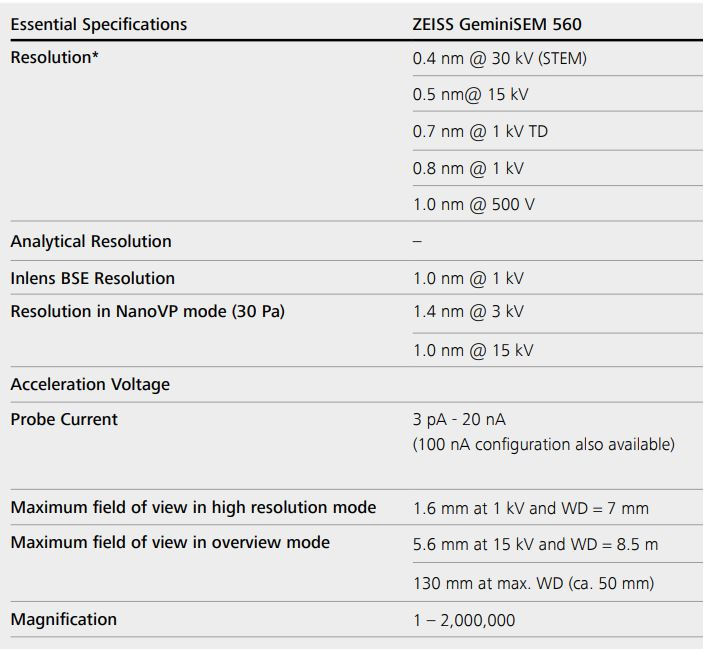 HR-SEM Zeiss Gemini 560 | The Core Research Facility HR-SEM Zeiss Gemini 560 | The Core Research Facility